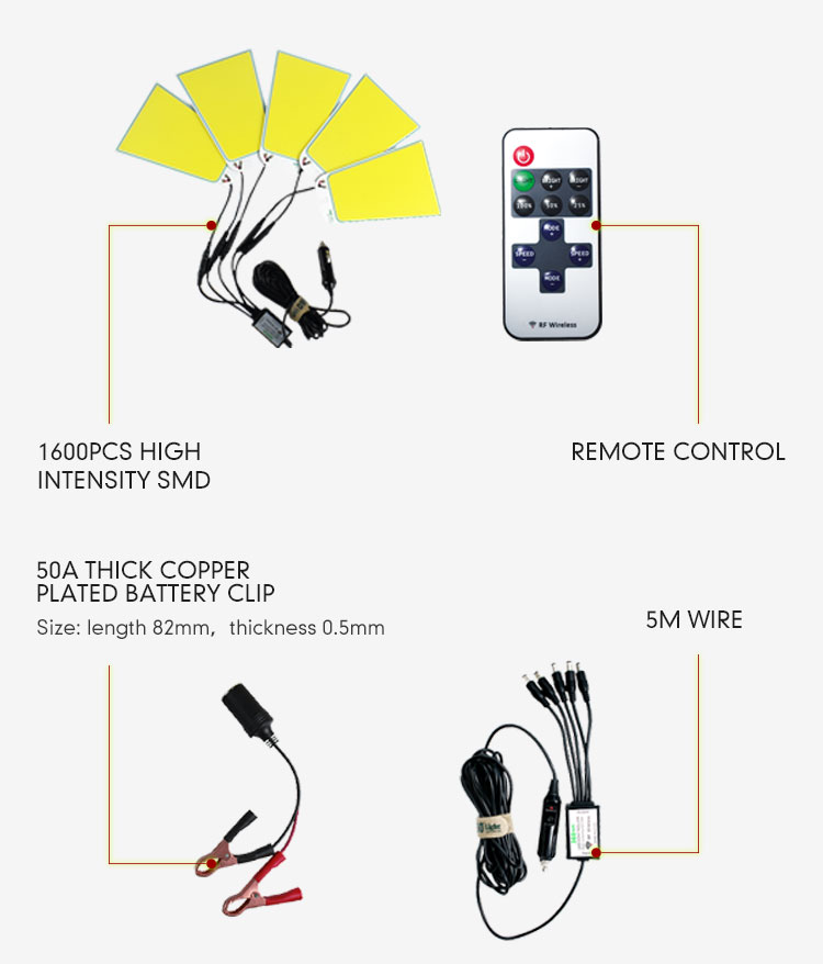 Telescopic LED Camping Light 1 Plate 12V - Pik A LED