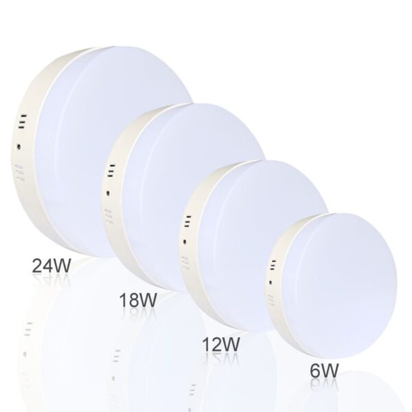 Panel Light 24W Round Surface - Pik A LED
