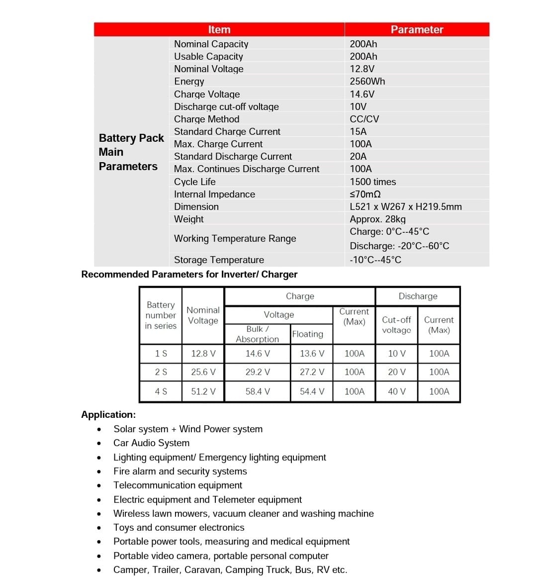Vision 12V Lithium 200Ah - Pik A LED